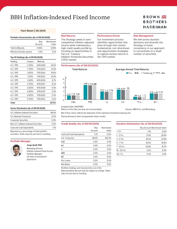 BBH Inflation-Indexed Fixed Income Fact Sheet – Q3 2025
